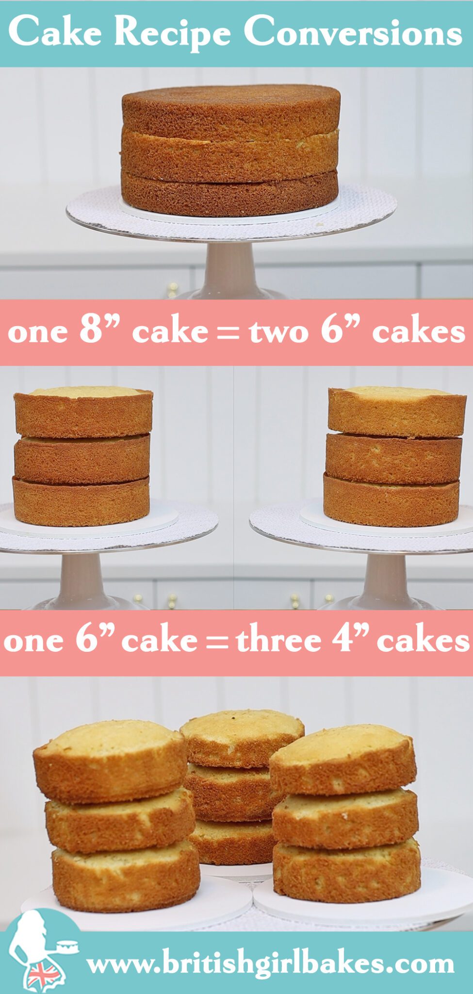 10 Smart Cake Decorating Hacks - British Girl Bakes